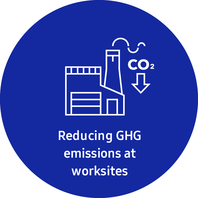 Climate Action | Environment | Sustainability | Samsung US