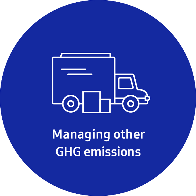 Climate Action | Environment | Sustainability | Samsung US